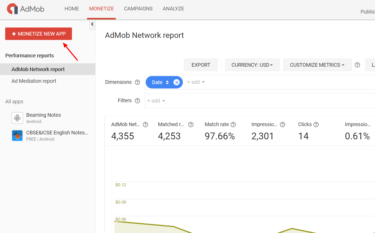 How to Monetize an App with Admob in 2023