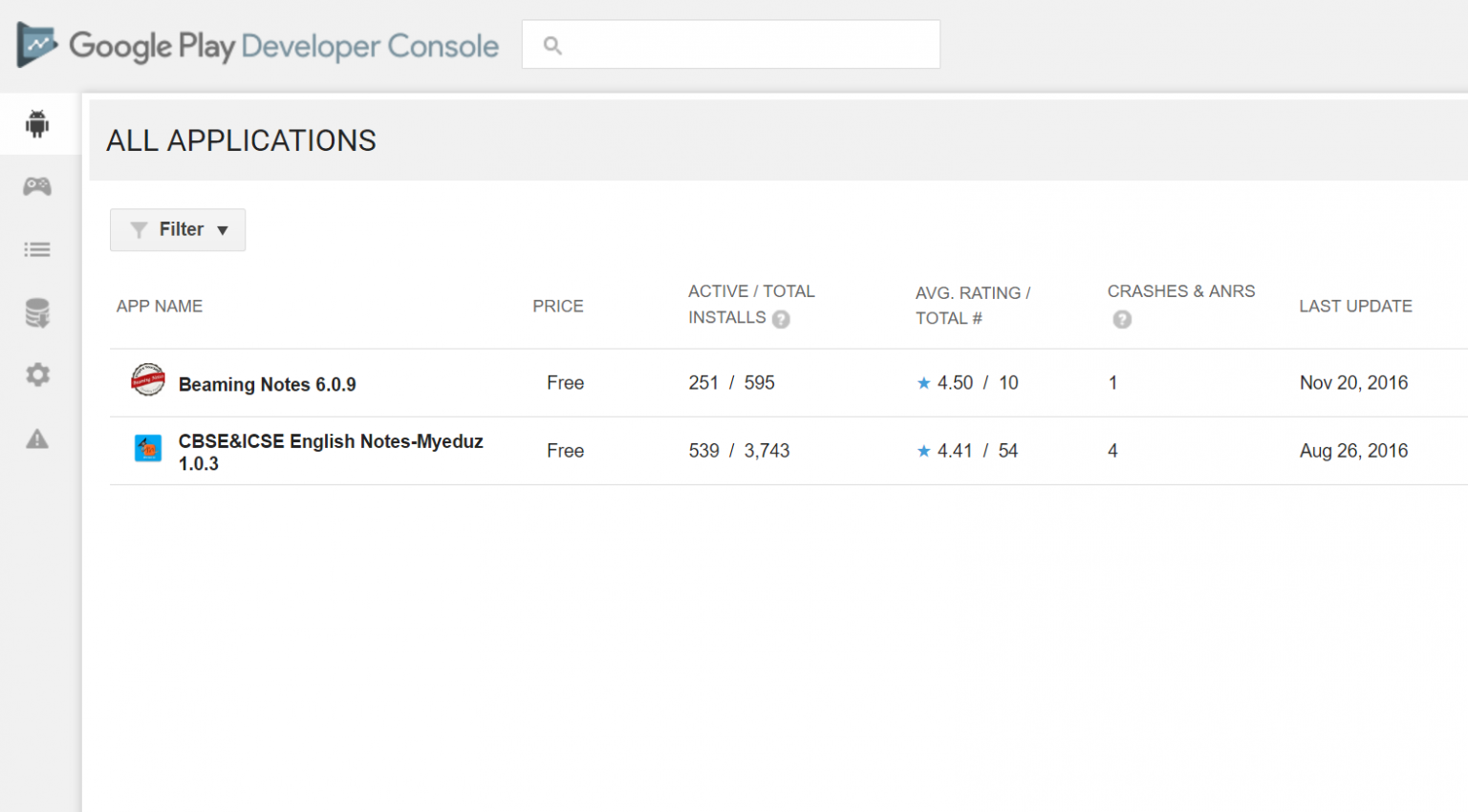 How to Monetize an App with Admob in 2023