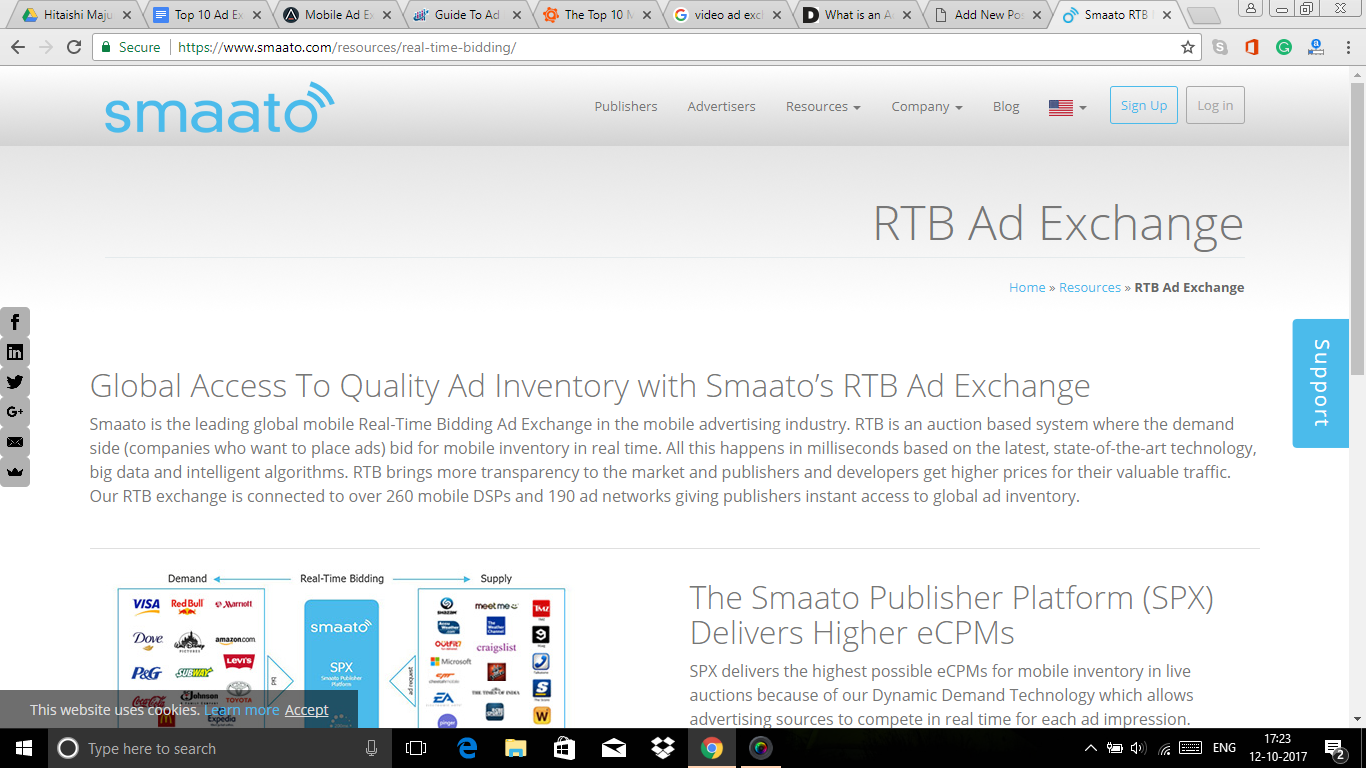 Top 10+ Ad Exchanges List of 2023: Biggest and Best